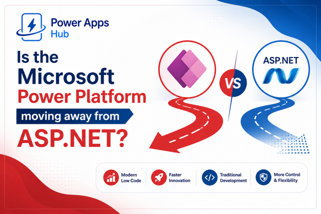 Microsoft Power Platform Consultant London | UK